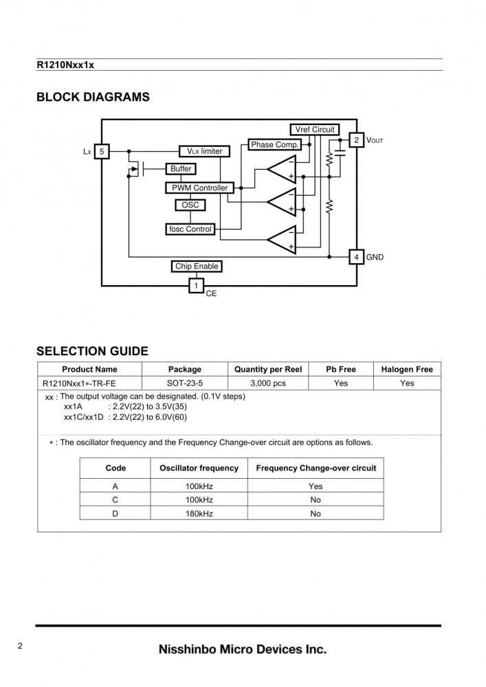 R1210 datasheet page 2