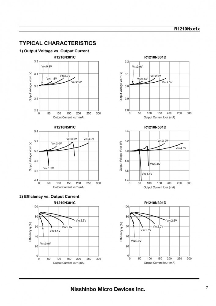 R1210 datasheet page 7