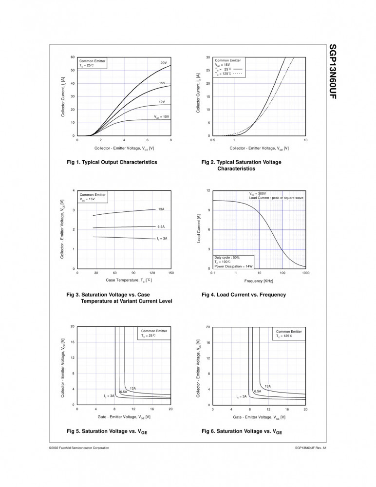 SGP13N60UFTU datasheet page 3