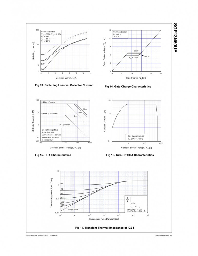 SGP13N60UFTU datasheet page 5