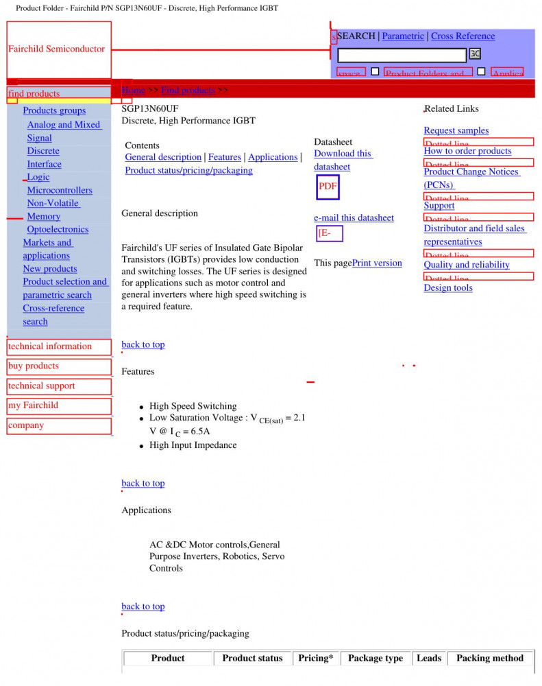 SGP13N60UFTU datasheet page 8
