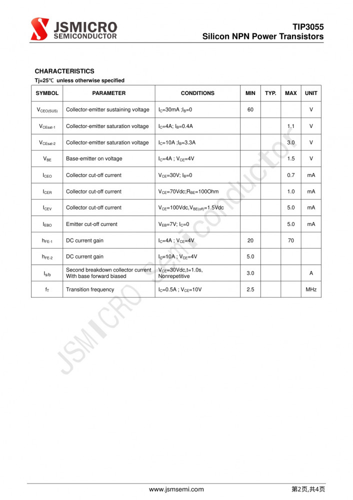TIP3055 datasheet page 2