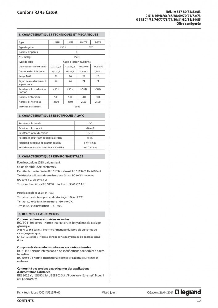 Legrand patch cord technical document, page 2