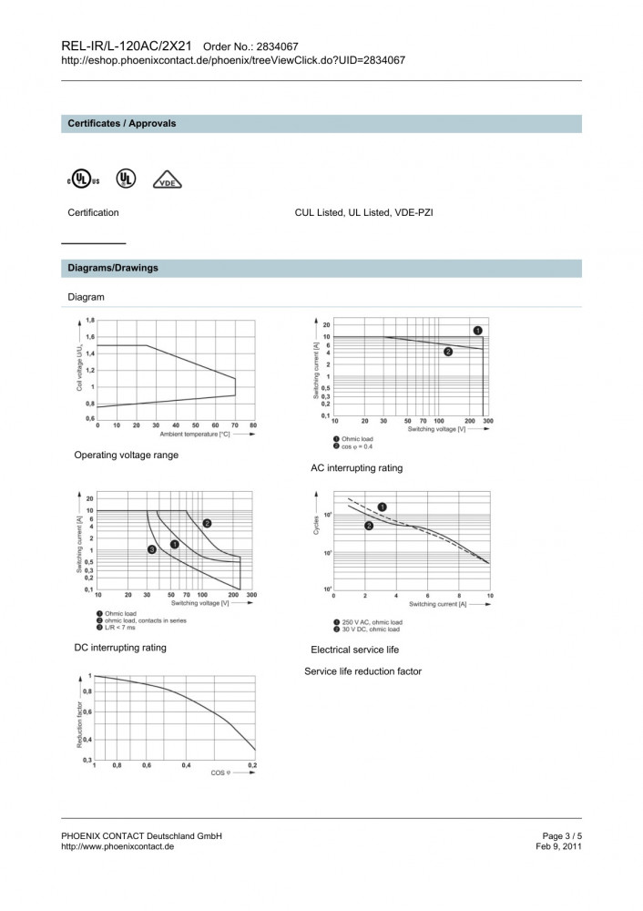 Phoenix Contact 2834067 technical document page 3