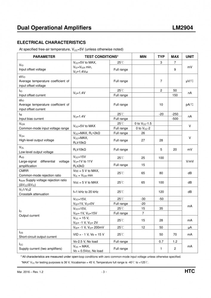 LM2904GD datasheet page 3