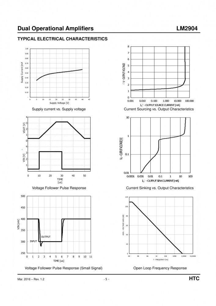 LM2904GD datasheet page 5