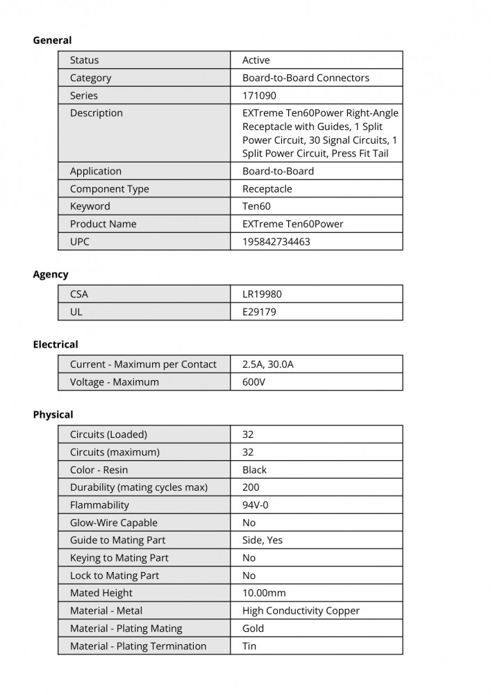 MOLEX 1710908426 technical document page 2