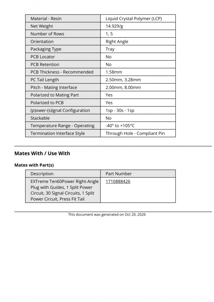 MOLEX 1710908426 technical document page 3