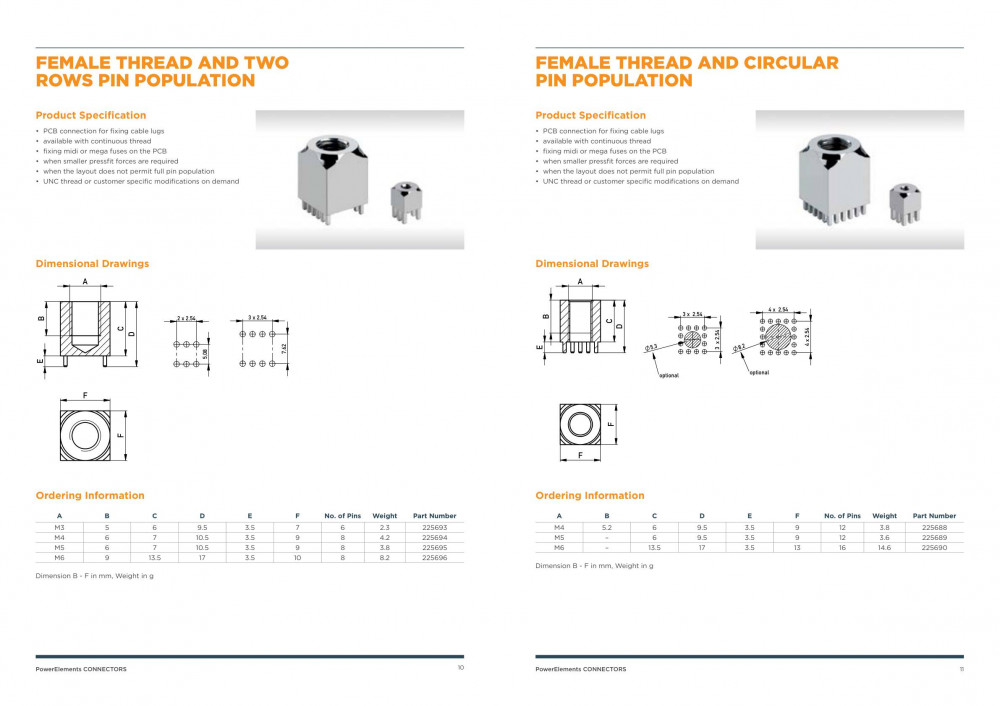 PowerElements technical document page 6
