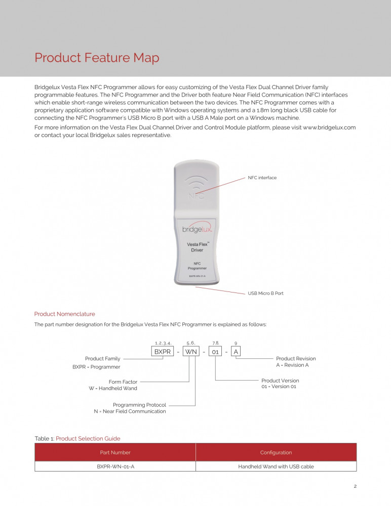 BXPR-WN-01-A datasheet page 2