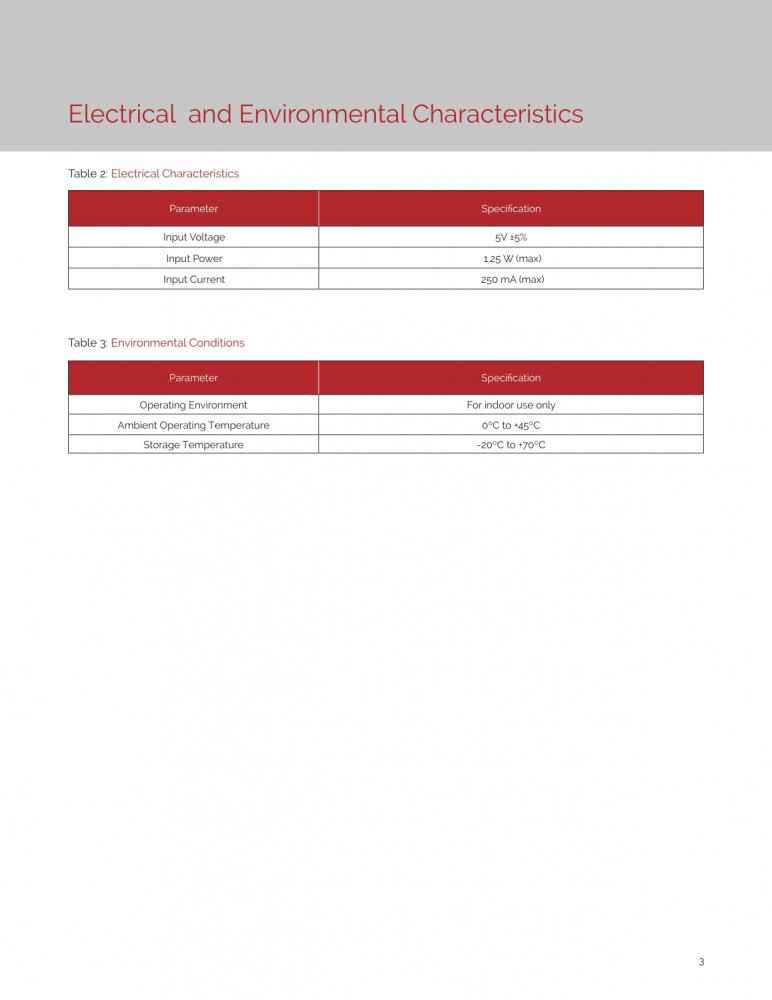 BXPR-WN-01-A datasheet page 3
