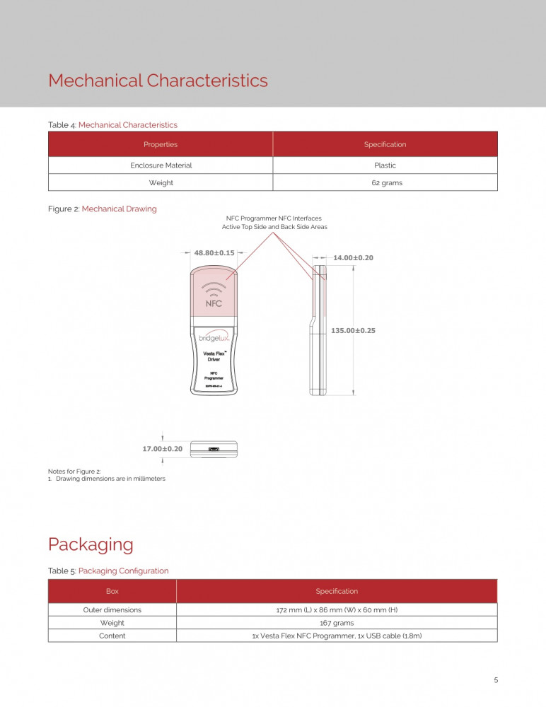 BXPR-WN-01-A datasheet page 5