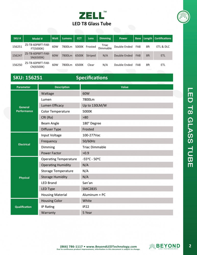 Product document page 2