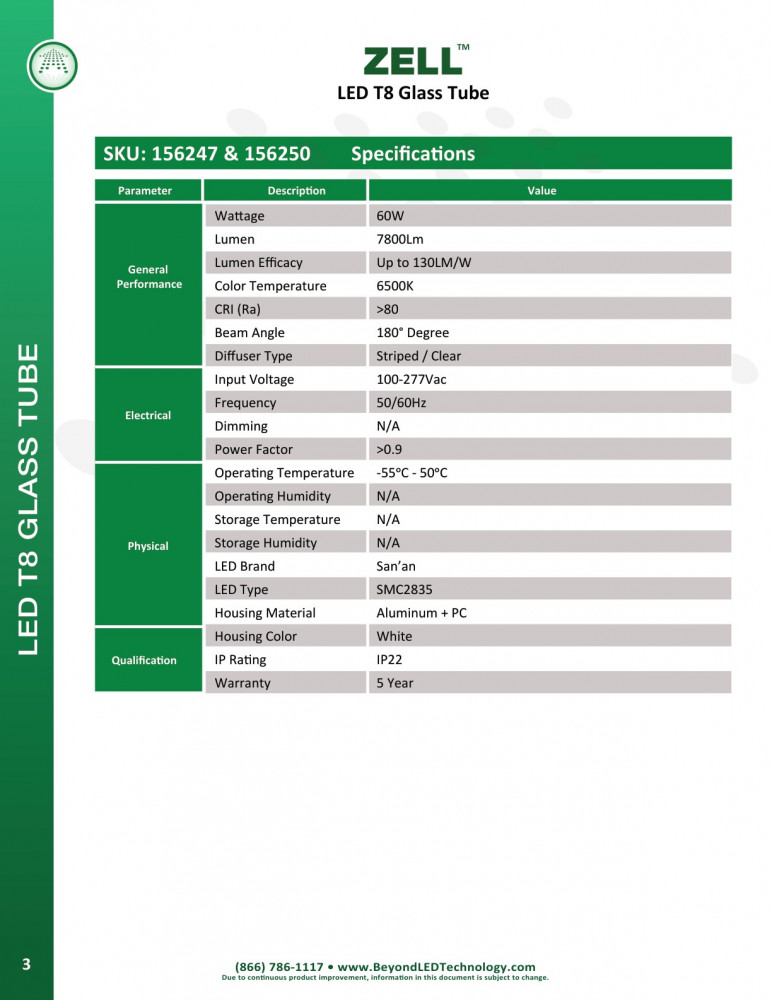 Product document page 3