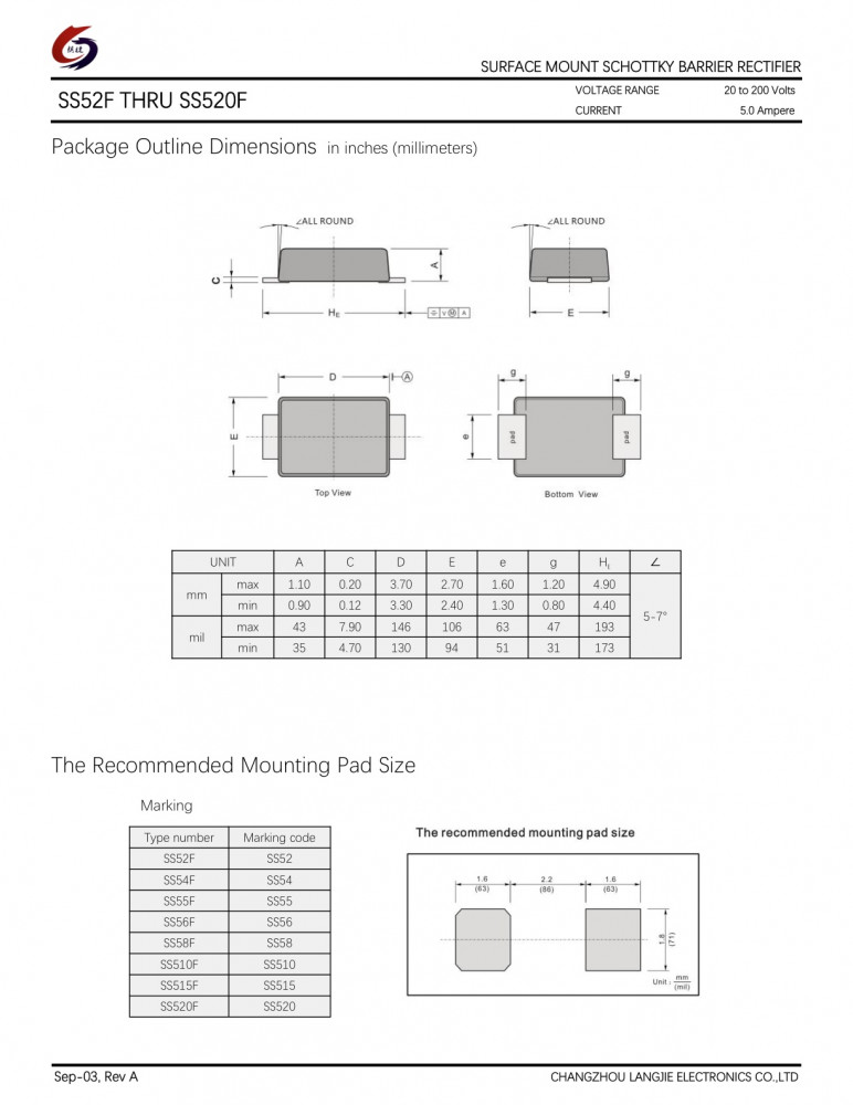 SS54F datasheet page 3