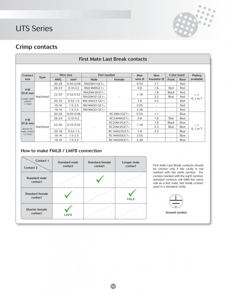 EATON SC16M1S31 technical document page 3