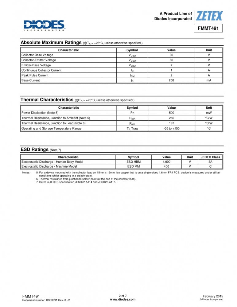 FMMT491TA datasheet page 2