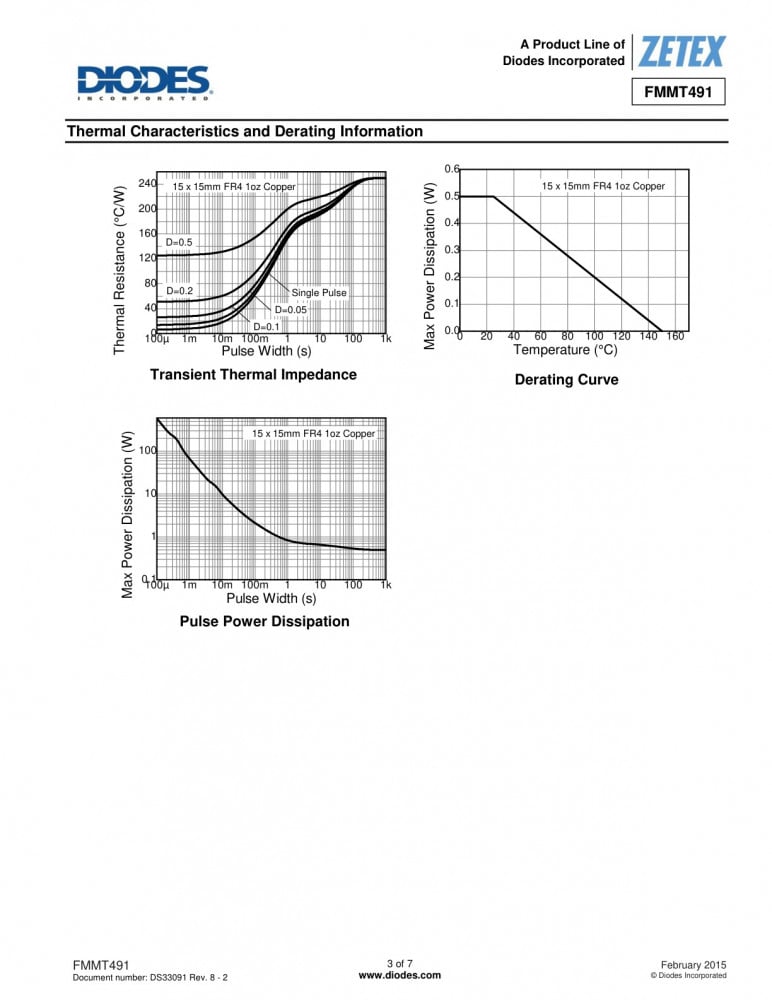 FMMT491TA datasheet page 3