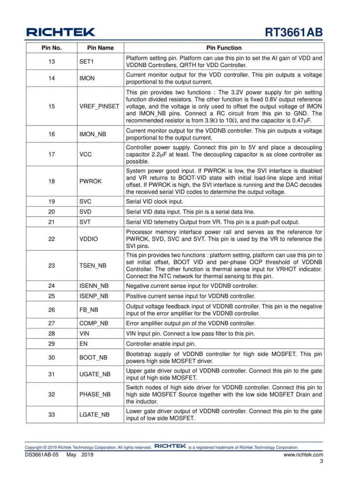 RT3661ABGQW datasheet page 3