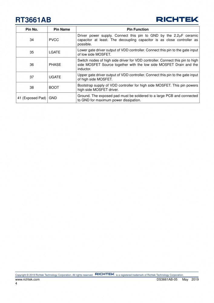 RT3661ABGQW datasheet page 4