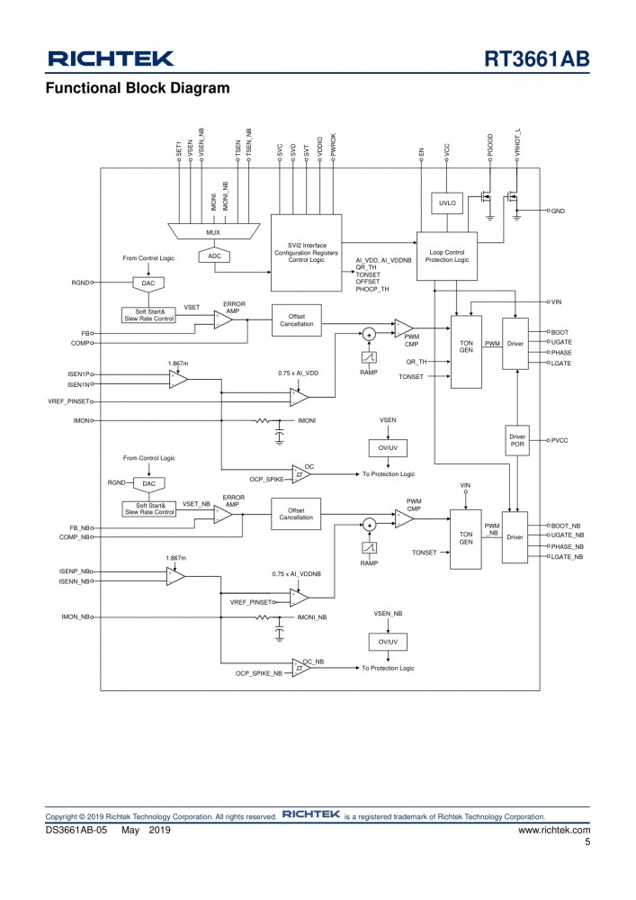 RT3661ABGQW datasheet page 5
