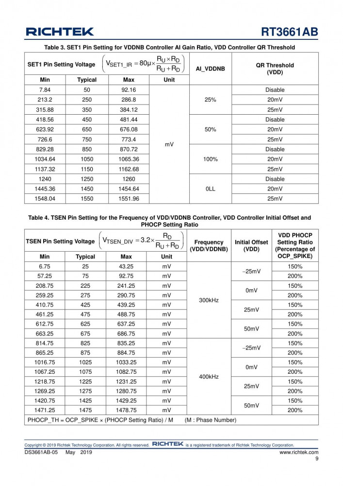 RT3661ABGQW datasheet page 9