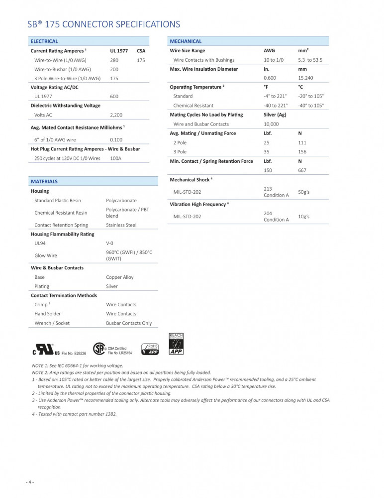 Anderson Power SB 175 datasheet page 4