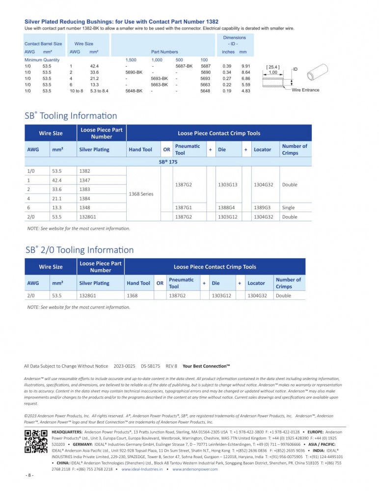 Anderson Power SB 175 datasheet page 8