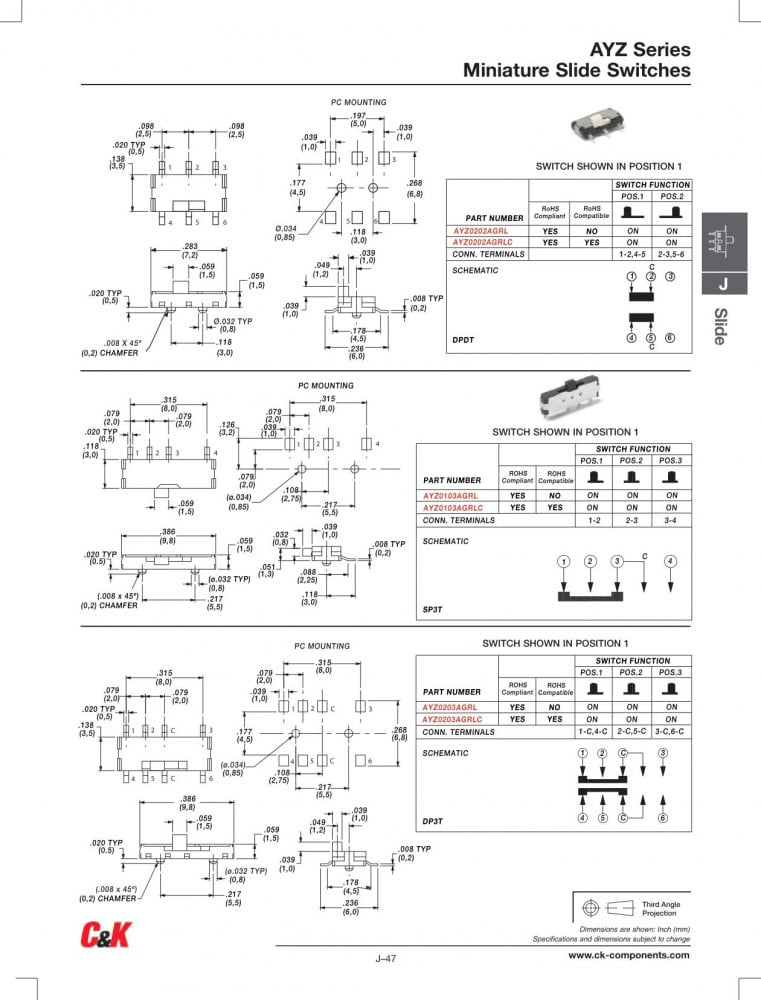 C&K AYZ Series datasheet page 2