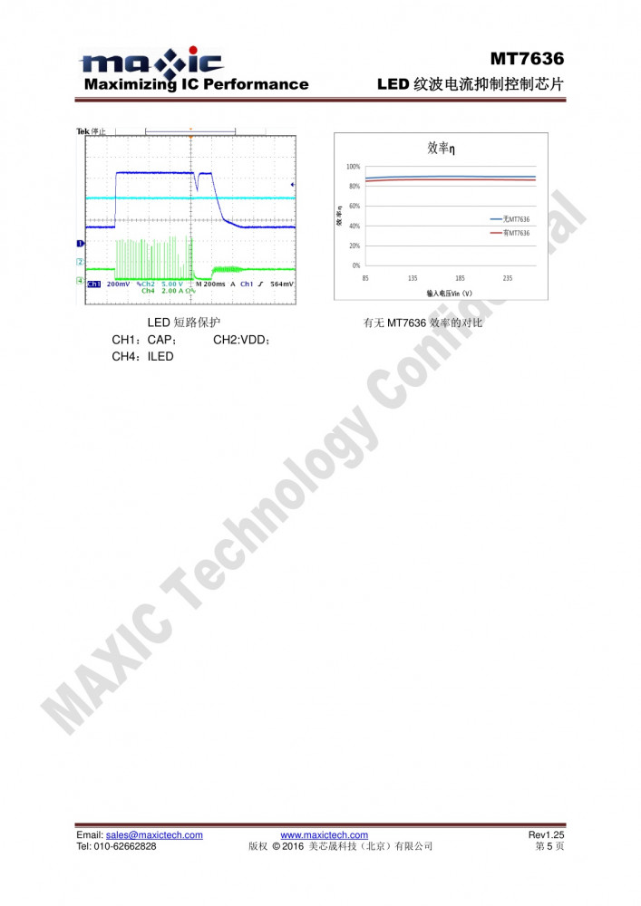 MT7636 datasheet page 5
