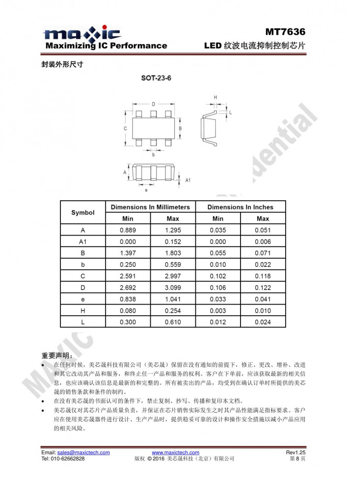 MT7636 datasheet page 8