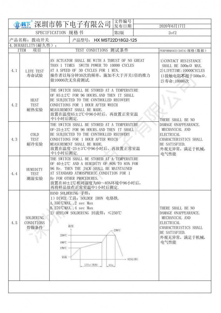 HX MST22D18G2-125 technical document page 4