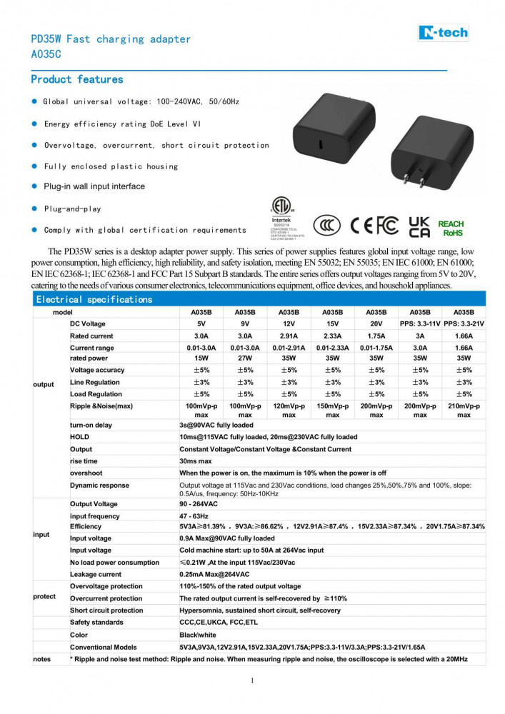 A035-EU technical document page 1