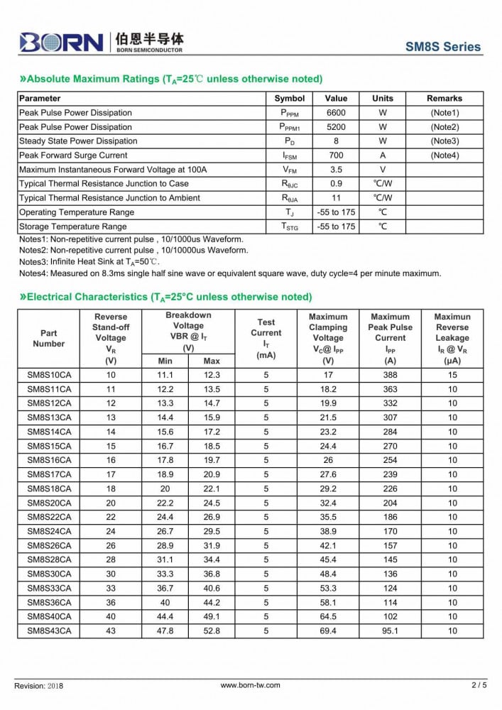 SM8S24CA datasheet page 2