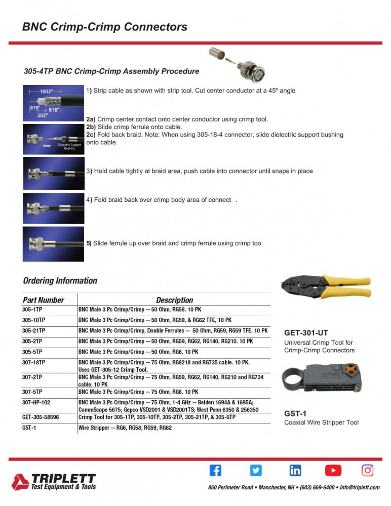 Triplett BNC crimp connector technical document page 2