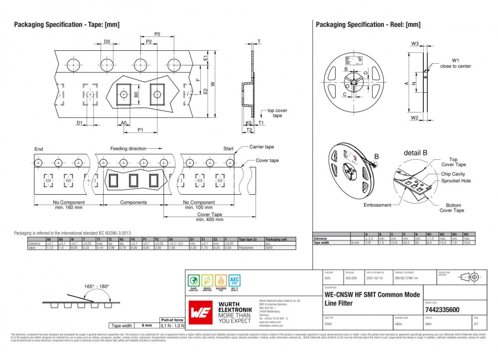 7442335600 datasheet page 4