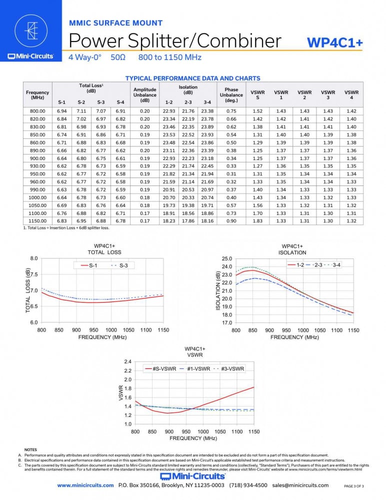 WP4C1+ datasheet page 3