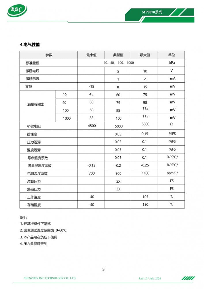 MP7070 datasheet page 3