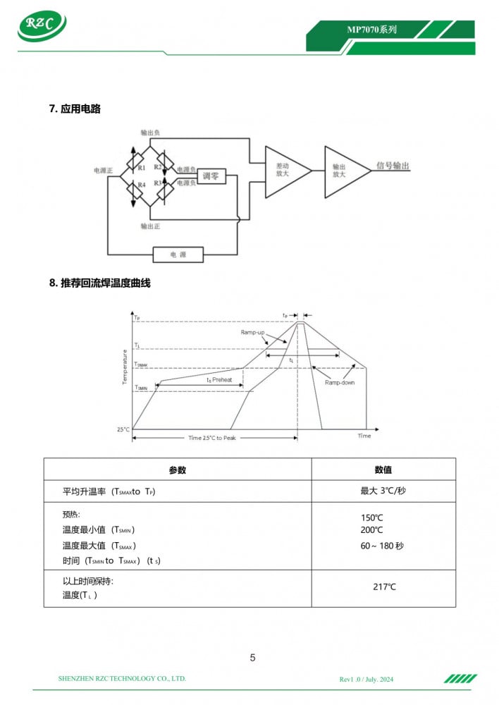 MP7070 datasheet page 5