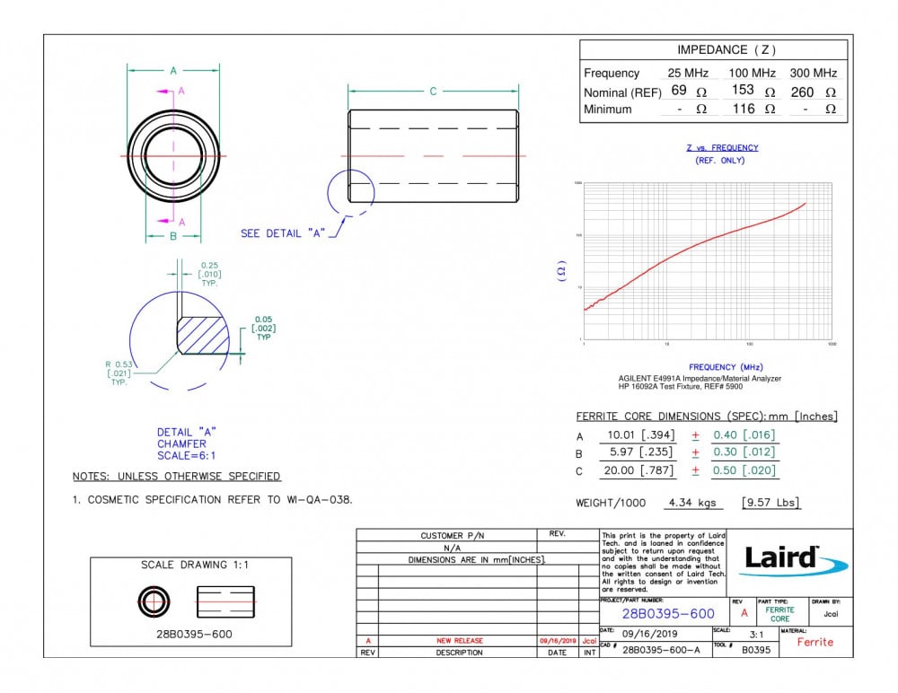 Laird 28B0395-600 ferrite core technical drawing