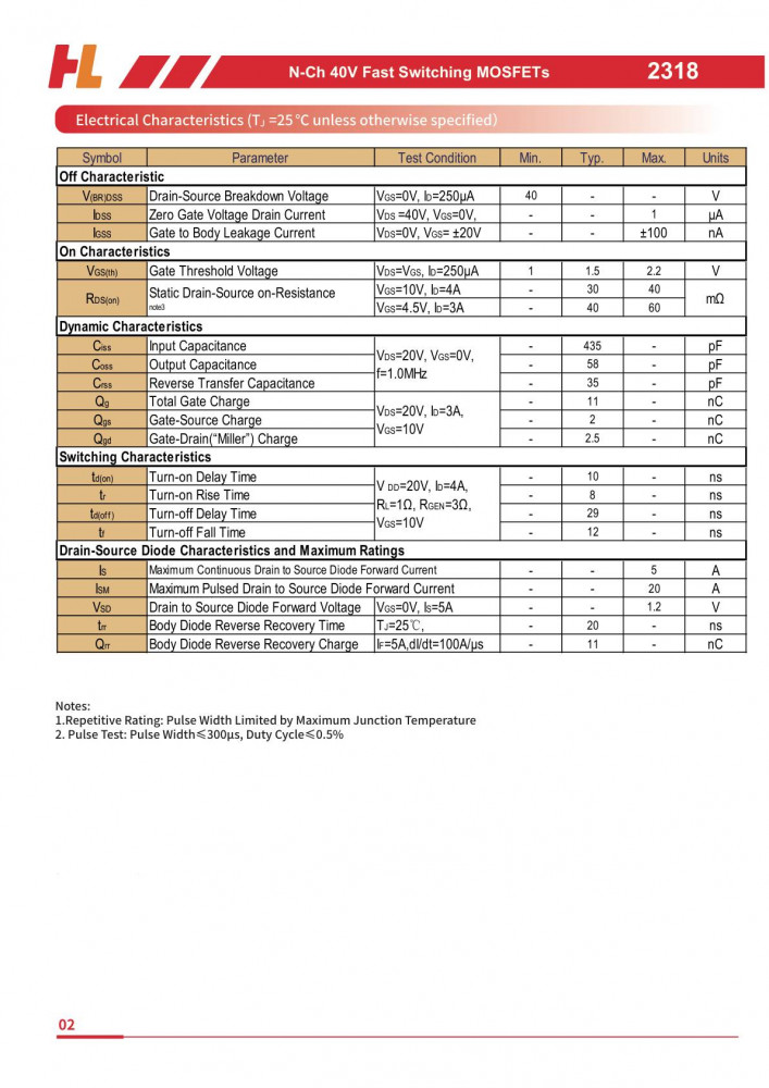 HL 2318 datasheet page 2