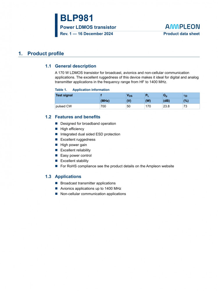 BLP981 datasheet page 1