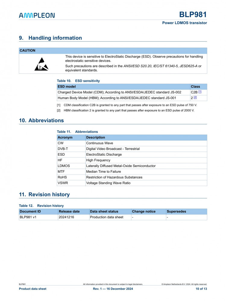 BLP981 datasheet page 10