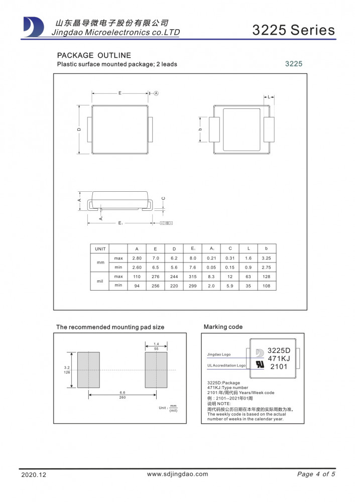 3225D471KJ datasheet page 4