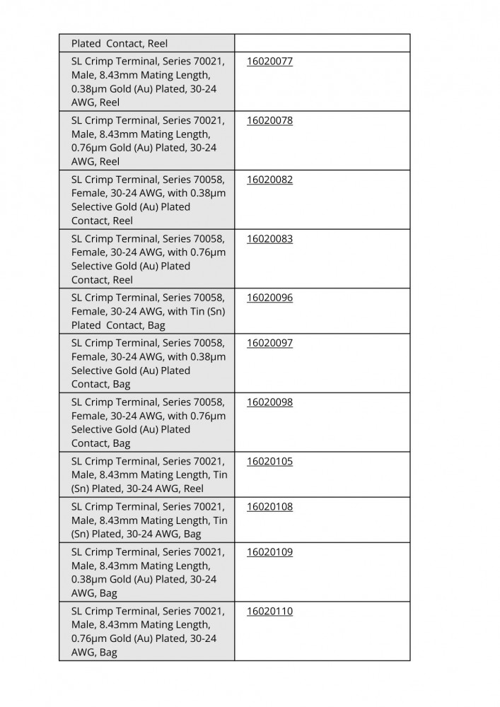 MOLEX 2002187000 tooling document page 3