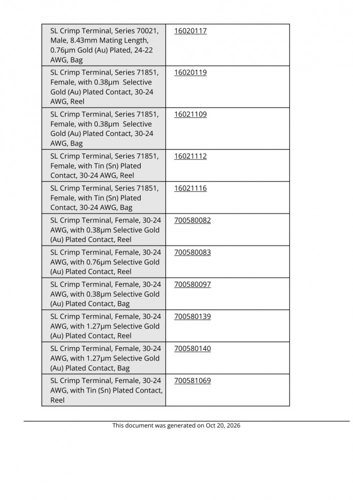 MOLEX 2002187000 tooling document page 4