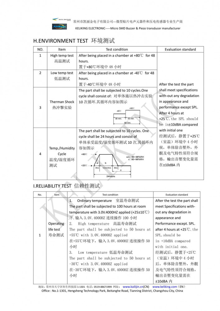 KLJ-5018-5040 approval specification page 5