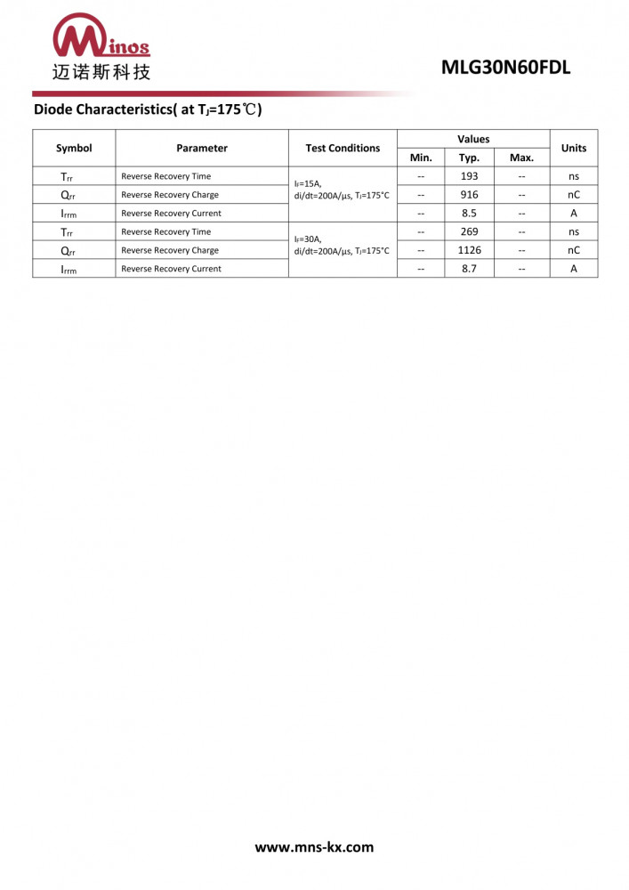 MLG30N60FDL datasheet page 4