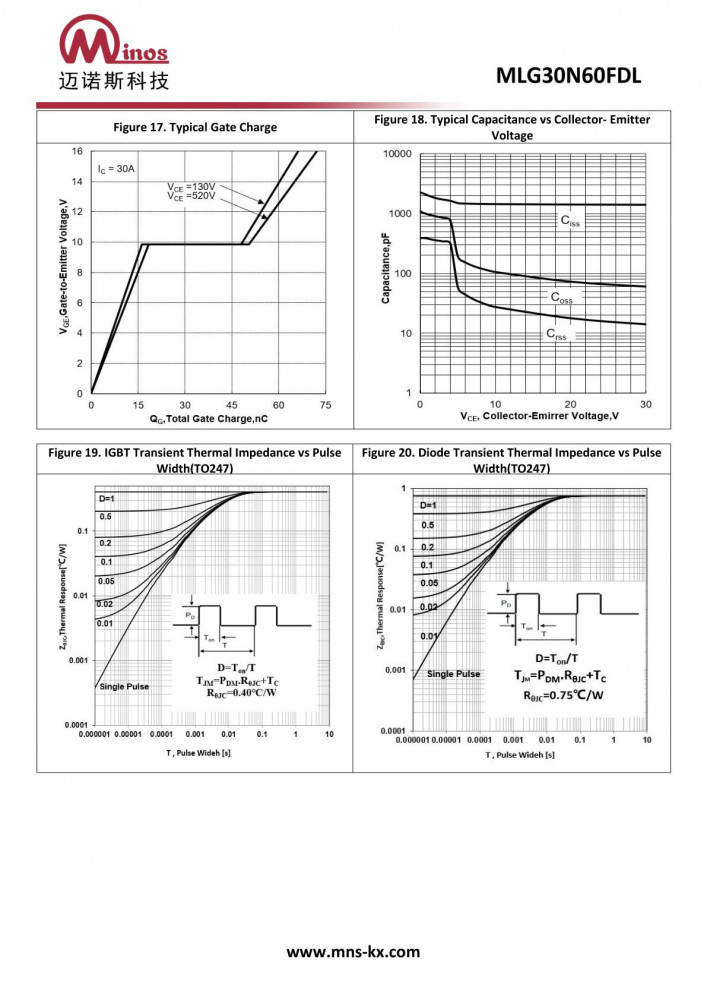 MLG30N60FDL datasheet page 9