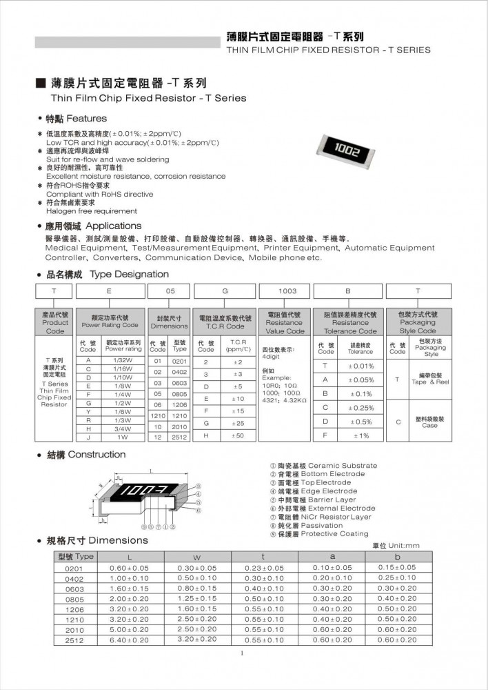 FH T Series datasheet page 1